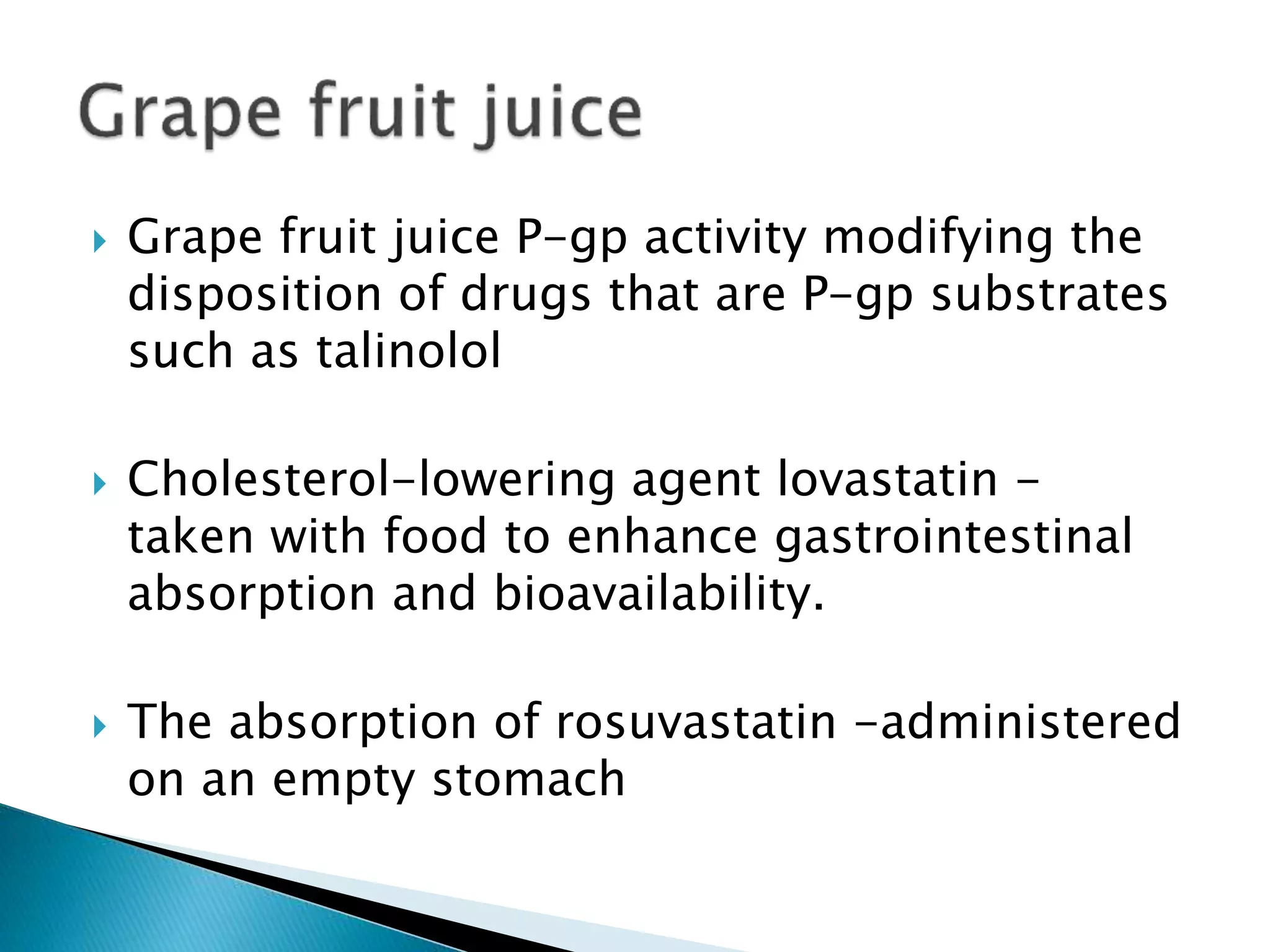 FOOD DRUG INTERACTIONS.pptx