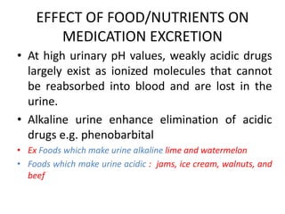 Food drug interactions revized 2021 | PPT