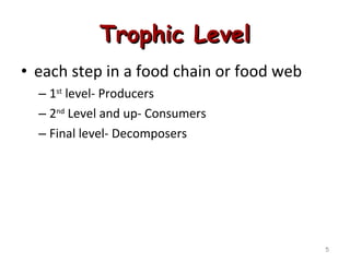 Energy Diagrams | PPT