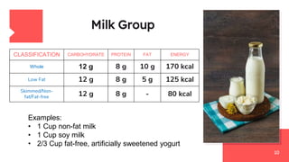 Food exchange | PPTX