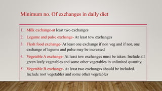 Food exchange list and dietary guidelines for food.pptx