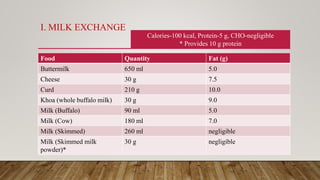 Food exchange list and dietary guidelines for food.pptx