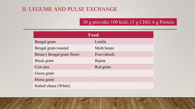 Food exchange list and dietary guidelines for food.pptx