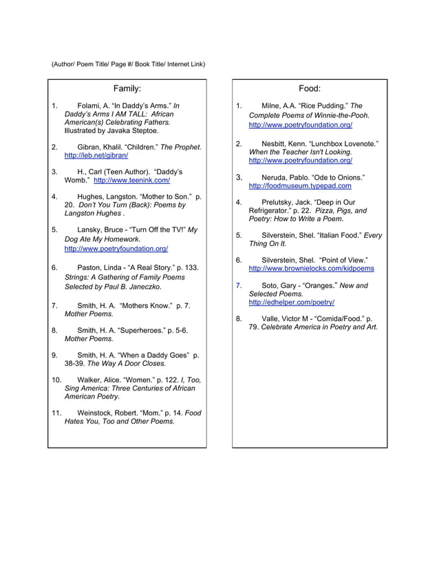 Food&family poetry brochure | PDF