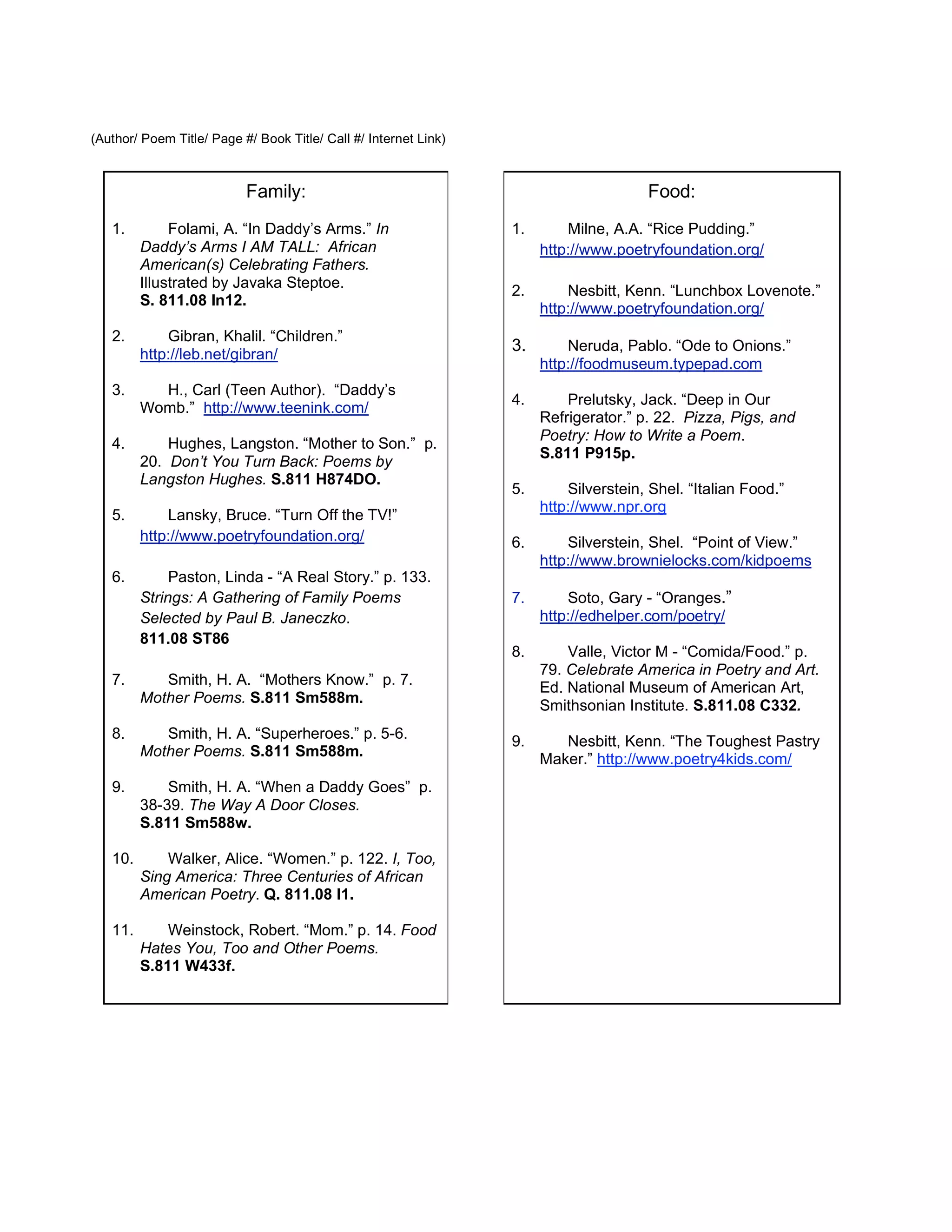 Food&family poetry brochure | PDF