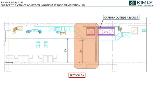 Food Fermentation Lab Ceiling Height.pptx
