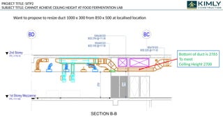 Food Fermentation Lab Ceiling Height.pptx
