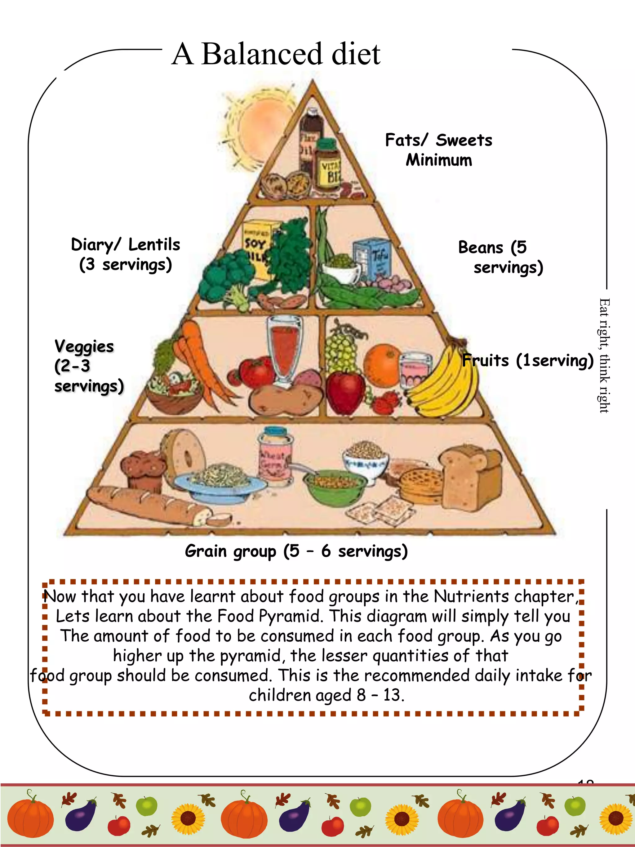 Food & Nutrition Project for 4th graders | PPT