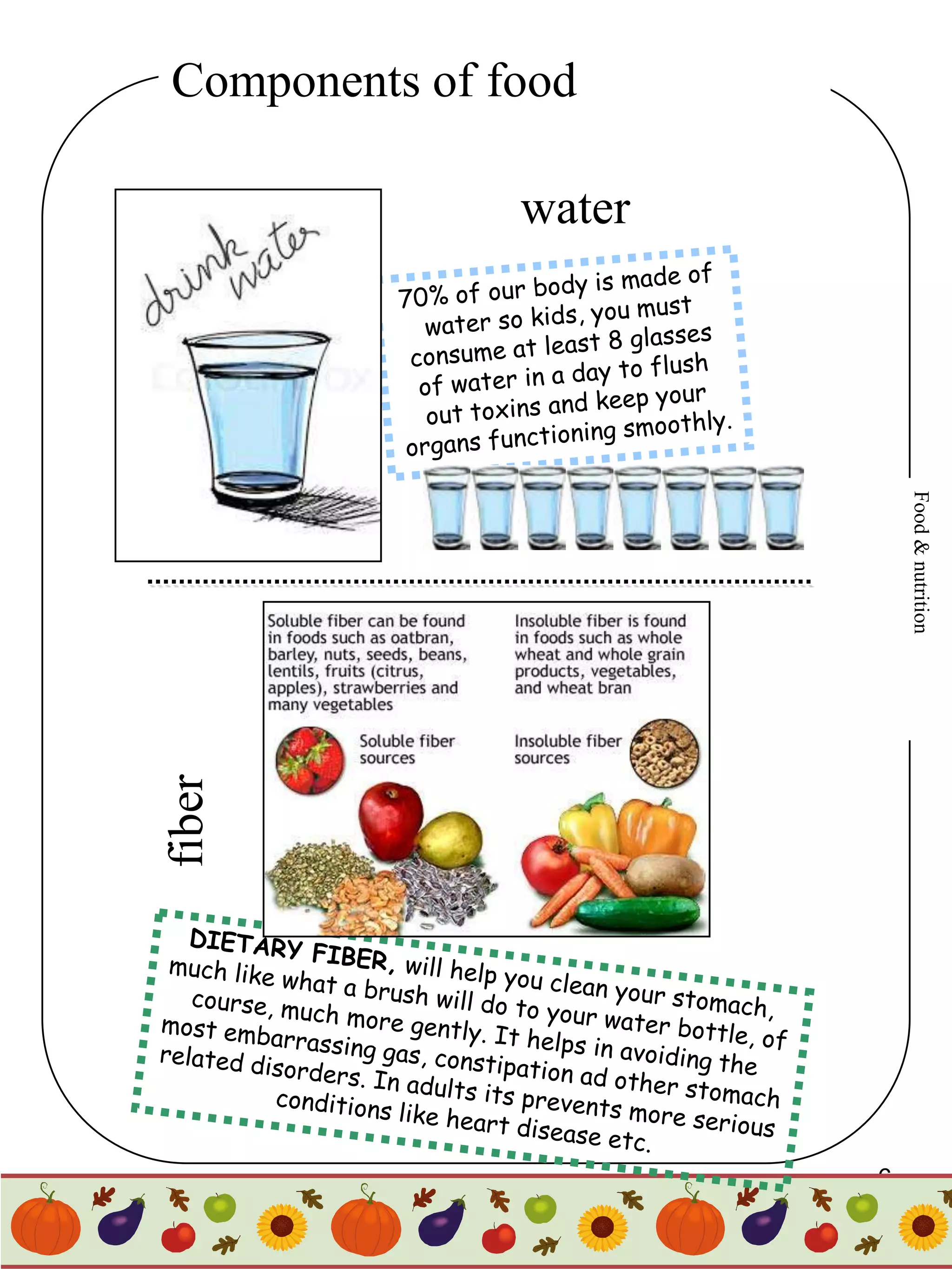 Food & Nutrition Project for 4th graders | PPT