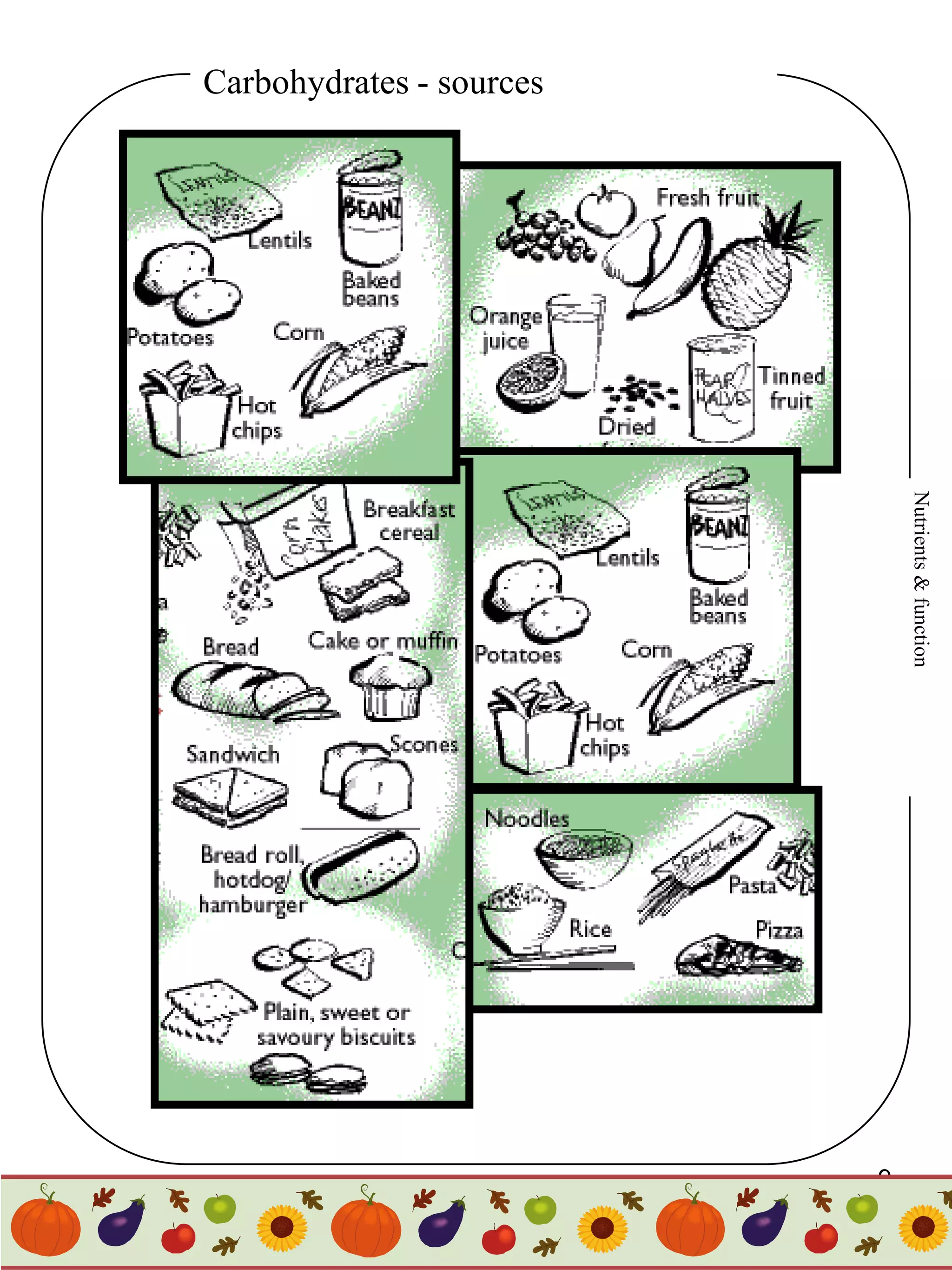 Food & Nutrition Project for 4th graders | PPT