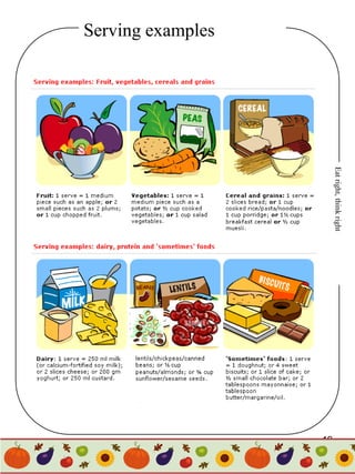 Food & Nutrition Project for 4th graders | PPT