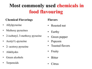 Food flavors | PPTX