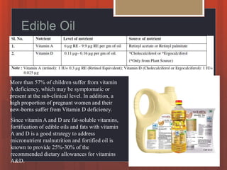 Food Fortification.pptx | Healthy Cooking and Eating | Food & Drink