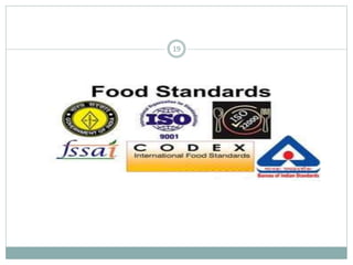 Food Fortification- NUTRITION DR.MITTAL.pptx