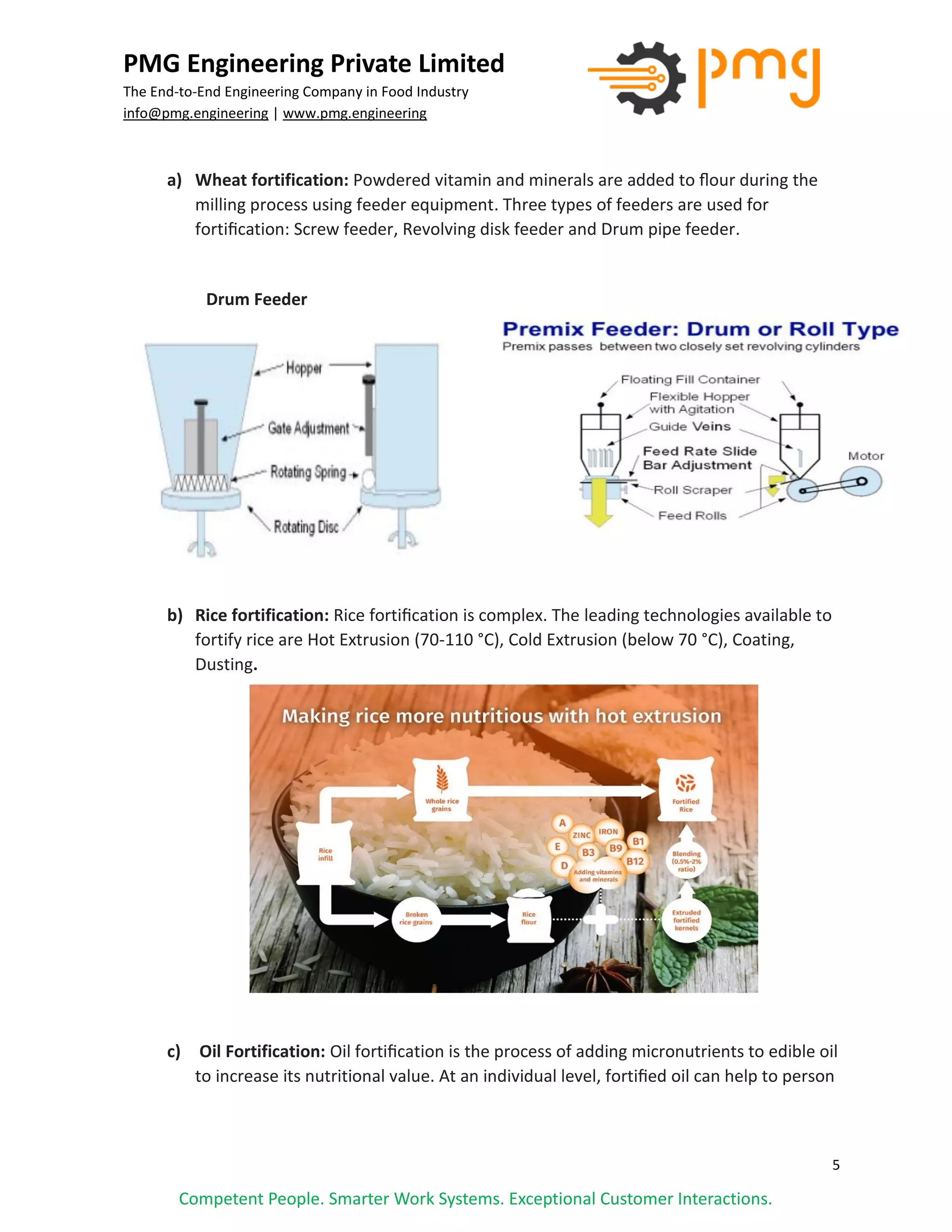 Food fortification- Introduction, What is Fortification, Fortification ...