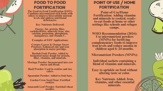 FOOD FORTIFICATION - A STRATEGY TO COMBAT MALNUTRITION_20250203_114328 ...