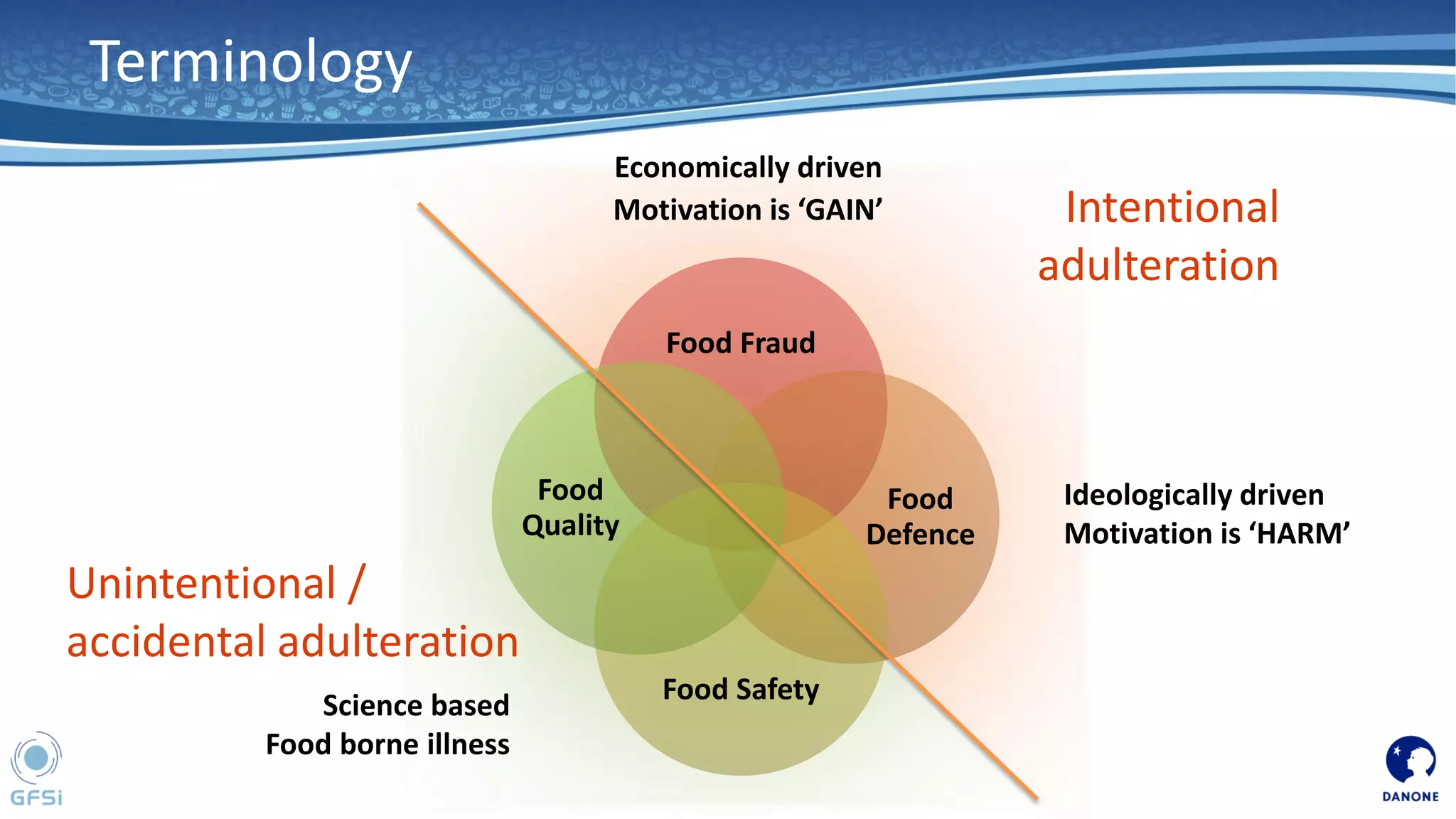 Food Fraud - Threats & Impacts | PDF