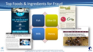 Food Fraud - Threats & Impacts | PDF