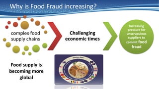 Food Fraud - Threats & Impacts | PDF
