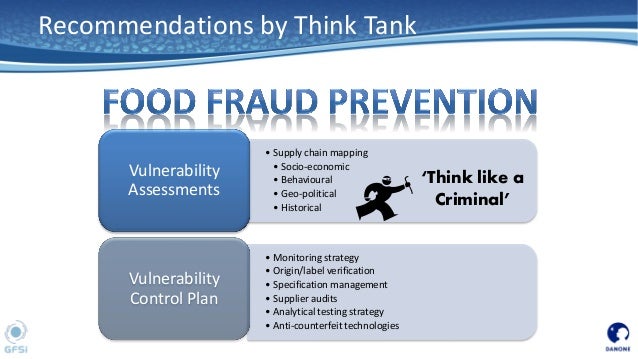 Food Fraud - Threats & Impacts