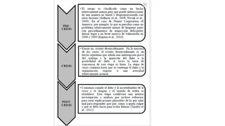 Food Fraud y Food defense (food defense plan builder) | PPTX
