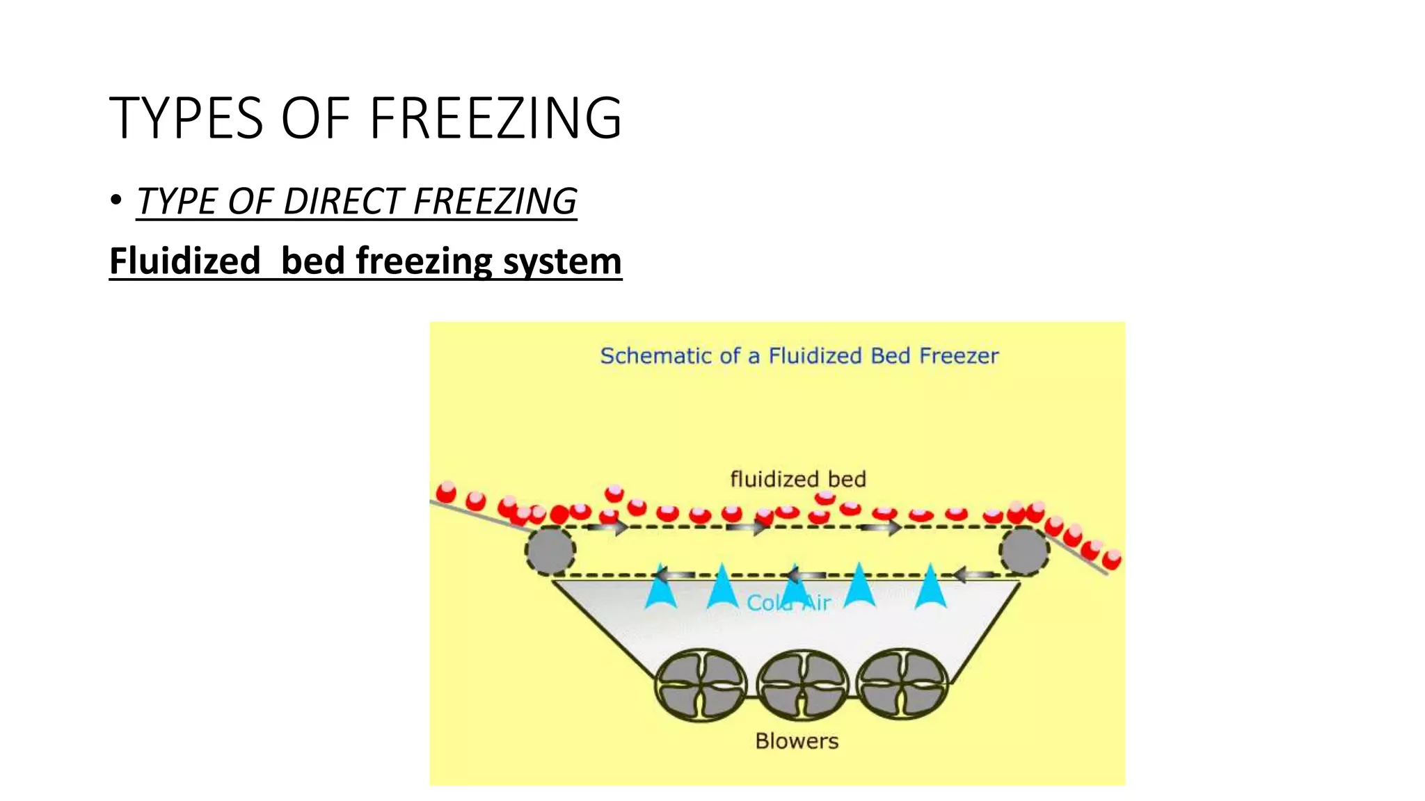 Food freezing & freezing systems | PPTX