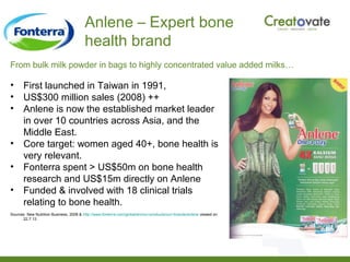 Our Food Future: How to Create Value from Commodities case study | PPT