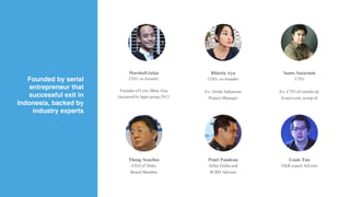 Foodgasm : IoT Ordering Platform | PPT