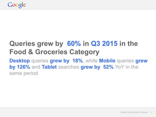 Food & groceries | PPT
