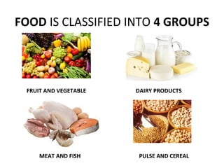 Food groups | PPT
