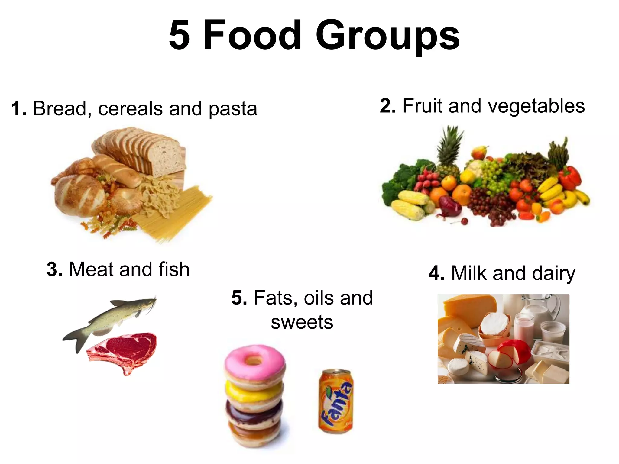 Food groups | PDF