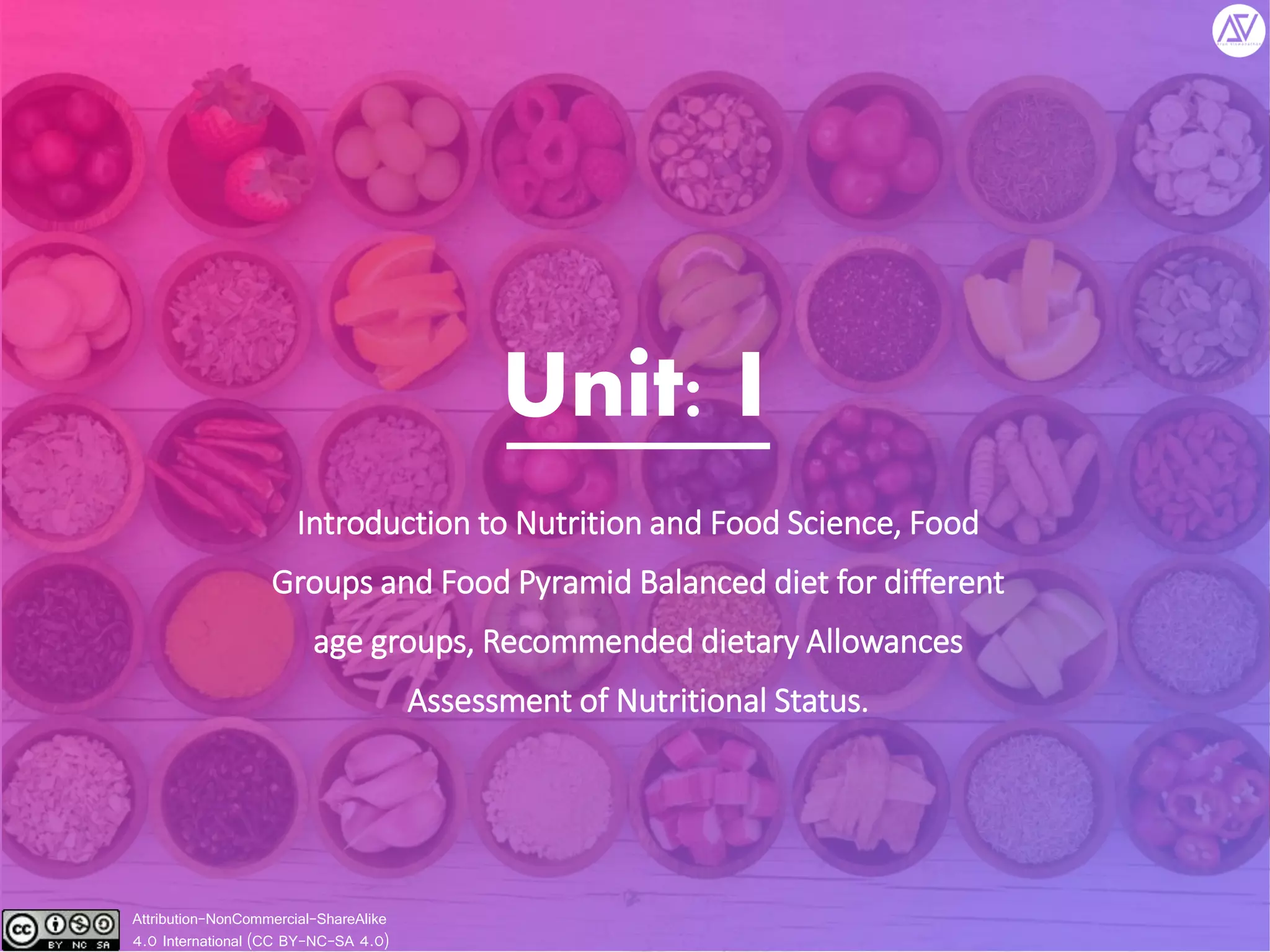 Food groups and food pyramid | PDF