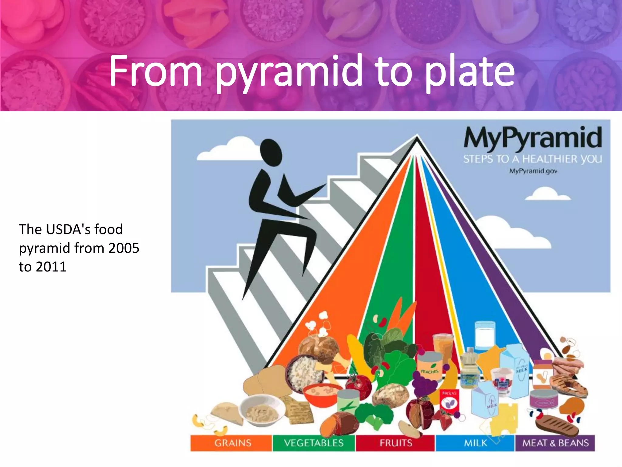 Food groups and food pyramid | PDF