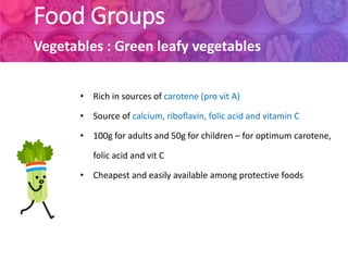 Food groups and food pyramid | PDF