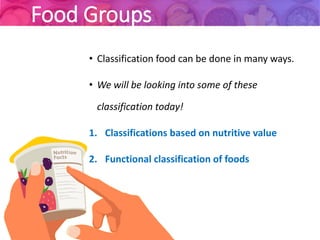 Food groups and food pyramid | PDF