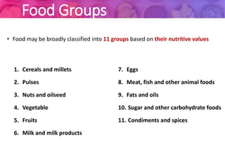 Food groups and food pyramid | PDF