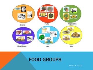 Food Group & Elements | PPTX