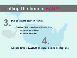 Food habits and time zones in us | PPTX