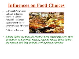 Food Habits In Different Countries by Nikita Jain.R | PPT