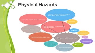 Food hazards1 | PPTX