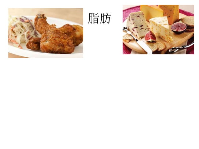 Food hierarchy | PPTX