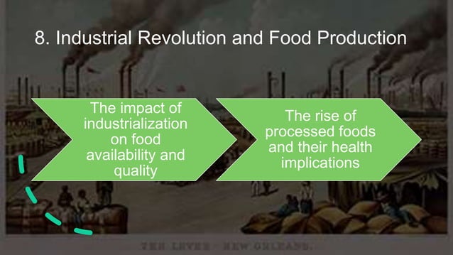 Food th rl min of foo n goo History.pptx