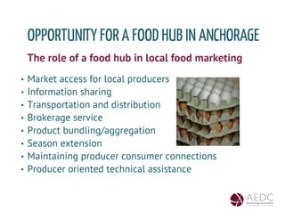 Food Hubs: An alternative for marketing your products | PPT
