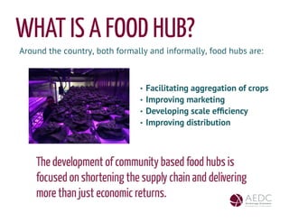 Food Hubs: An alternative for marketing your products | PPT