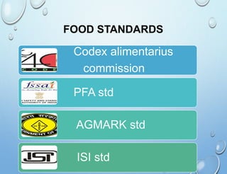 Food hygiene and food surveillance | PPTX