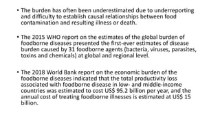 Food hygiene (Definition, types, causes) | PPT