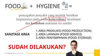 food hygiene dan sanitasi di kOPERASI aGRO nIAGA jabung | PPTX