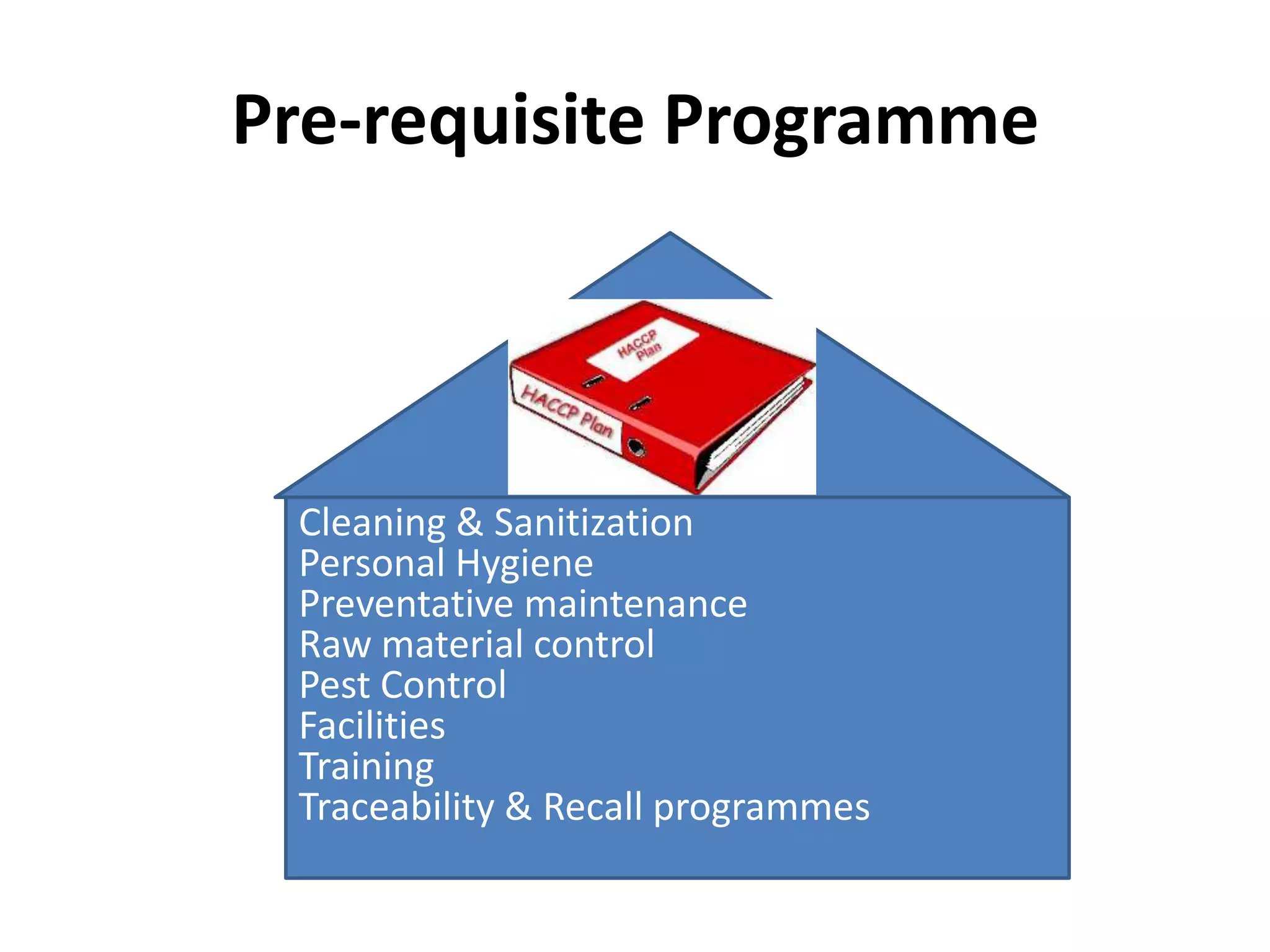 food_hygiene_haccp.ppt