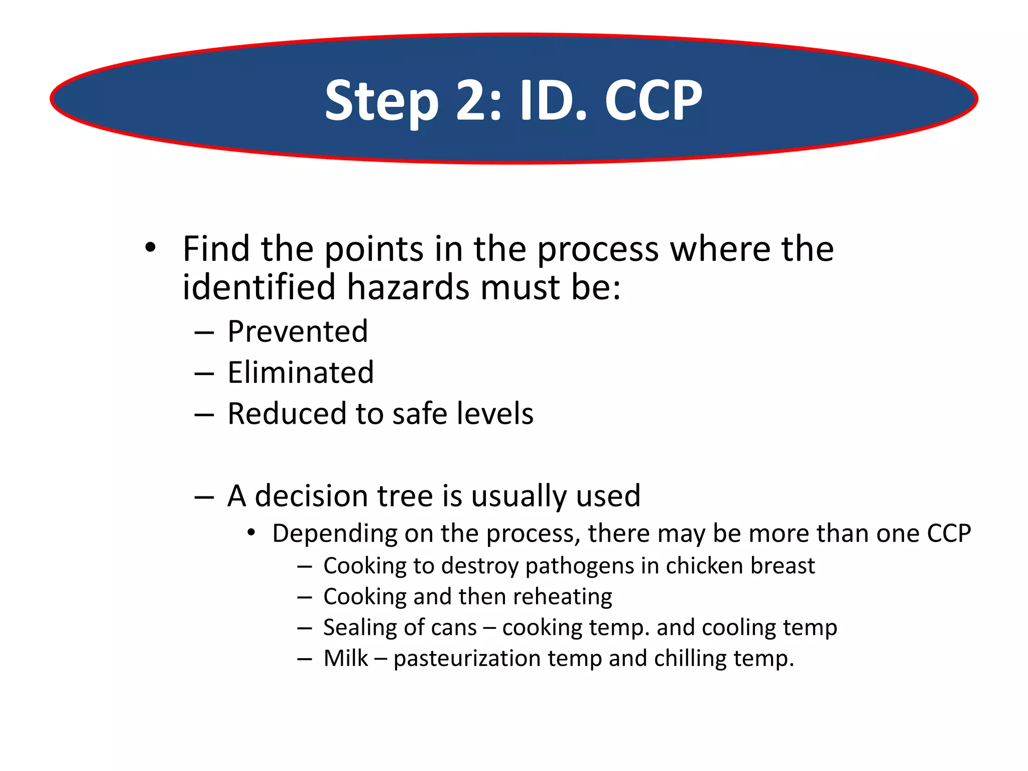 food_hygiene_haccp.ppt