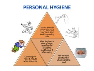 Food Hygiene Training | PPTX